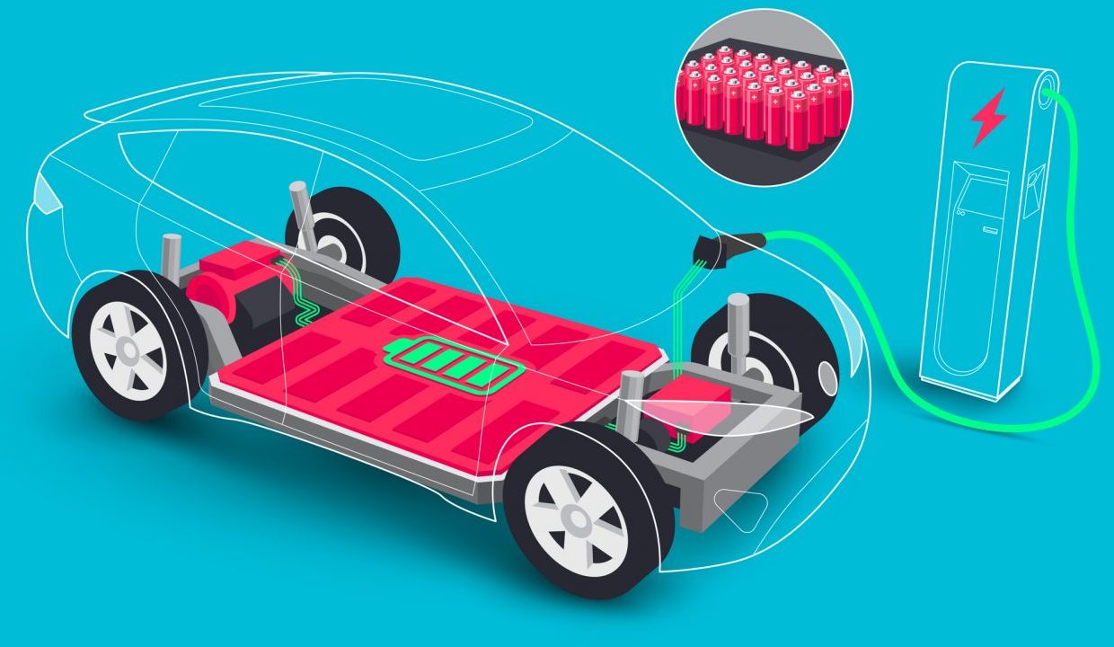 Critical Raw Materials: Mitsubishi Materials Ventures Into Recycling ...