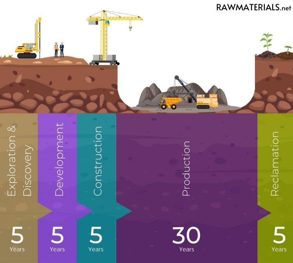 Greenland’s Rare Earths – Promising but Challenging - rawmaterials.net